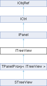 soui: ITreeView Struct Reference